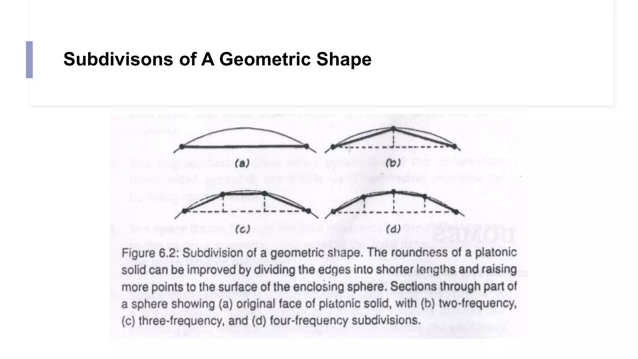 Usa pavillion expo 67 | PPTX