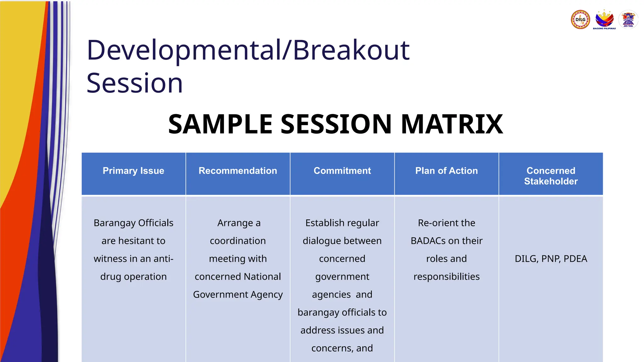 USAPING BIDA presentation for stakeholders | PPTX