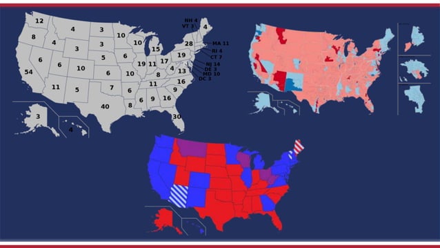 USA POLITICAL SYSTEM.pptx