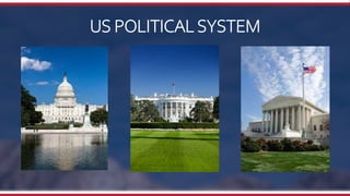 USA POLITICAL SYSTEM.pptx