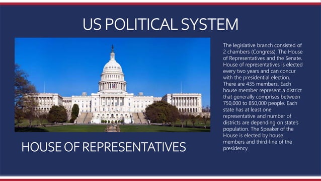 USA POLITICAL SYSTEM.pptx