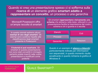 Quale smartart? | PPT