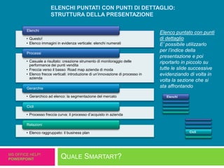 Quale smartart? | PPT