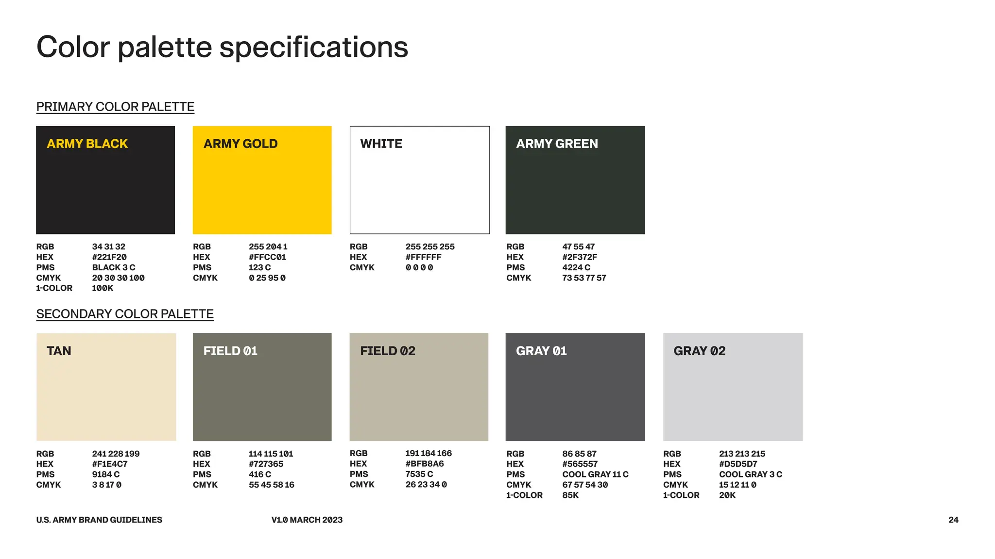 US_Army-Branding-Guidelines--FEB2023.pdf