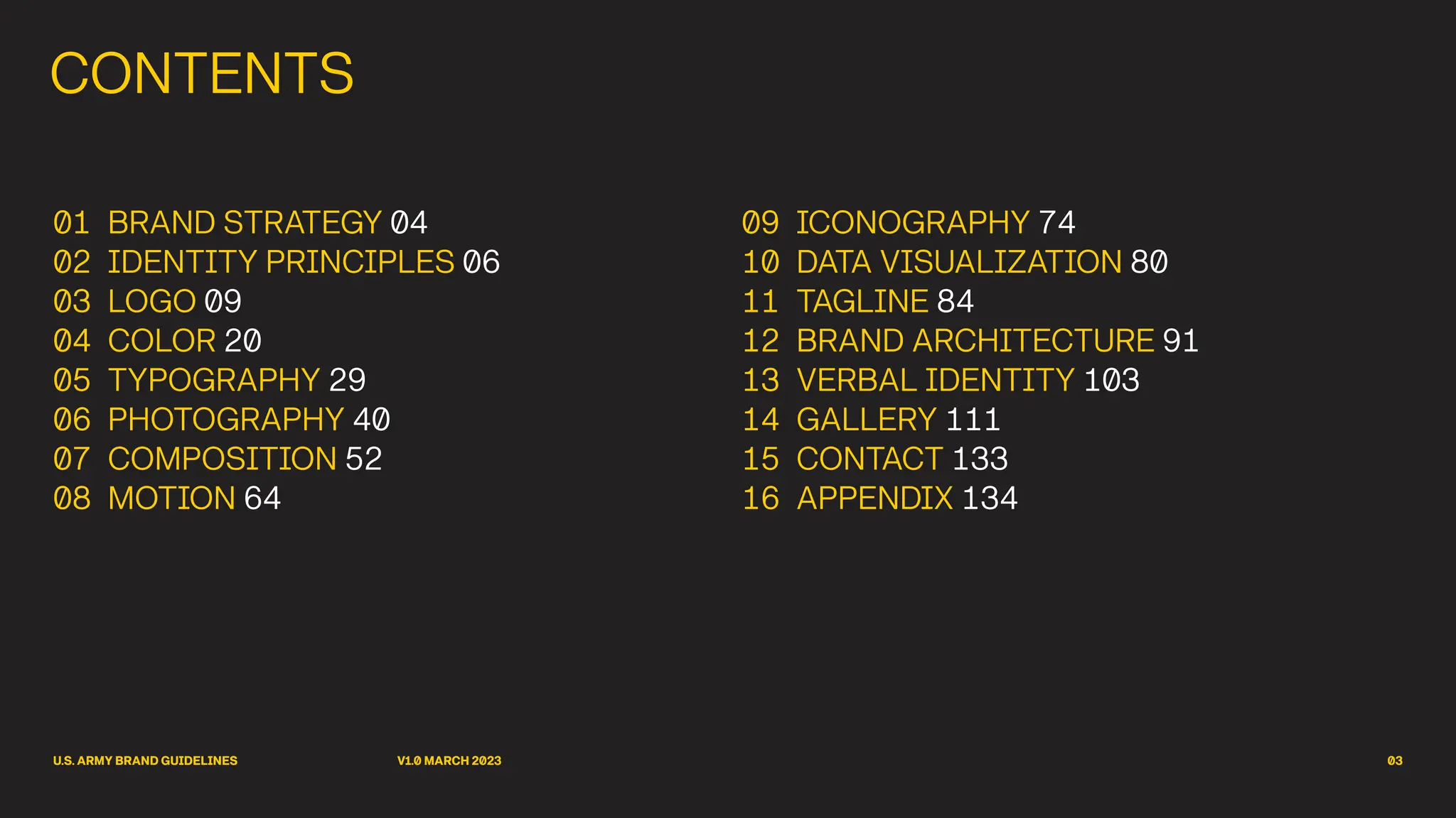 US_Army-Branding-Guidelines--FEB2023.pdf