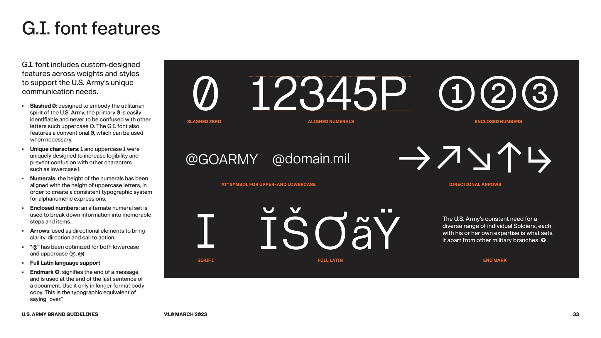 US_Army-Branding-Guidelines--FEB2023.pdf