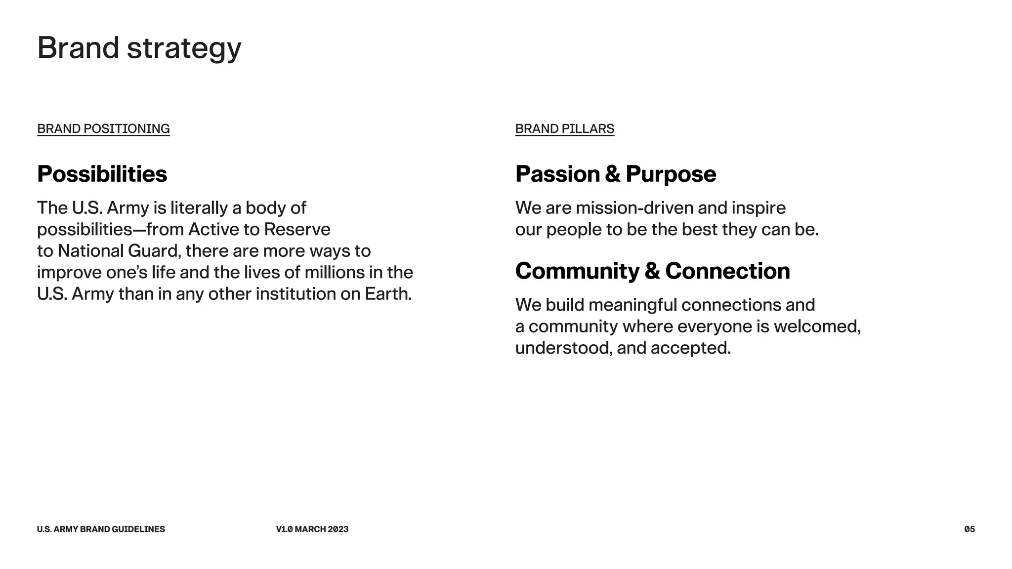 US_Army-Branding-Guidelines--FEB2023.pdf