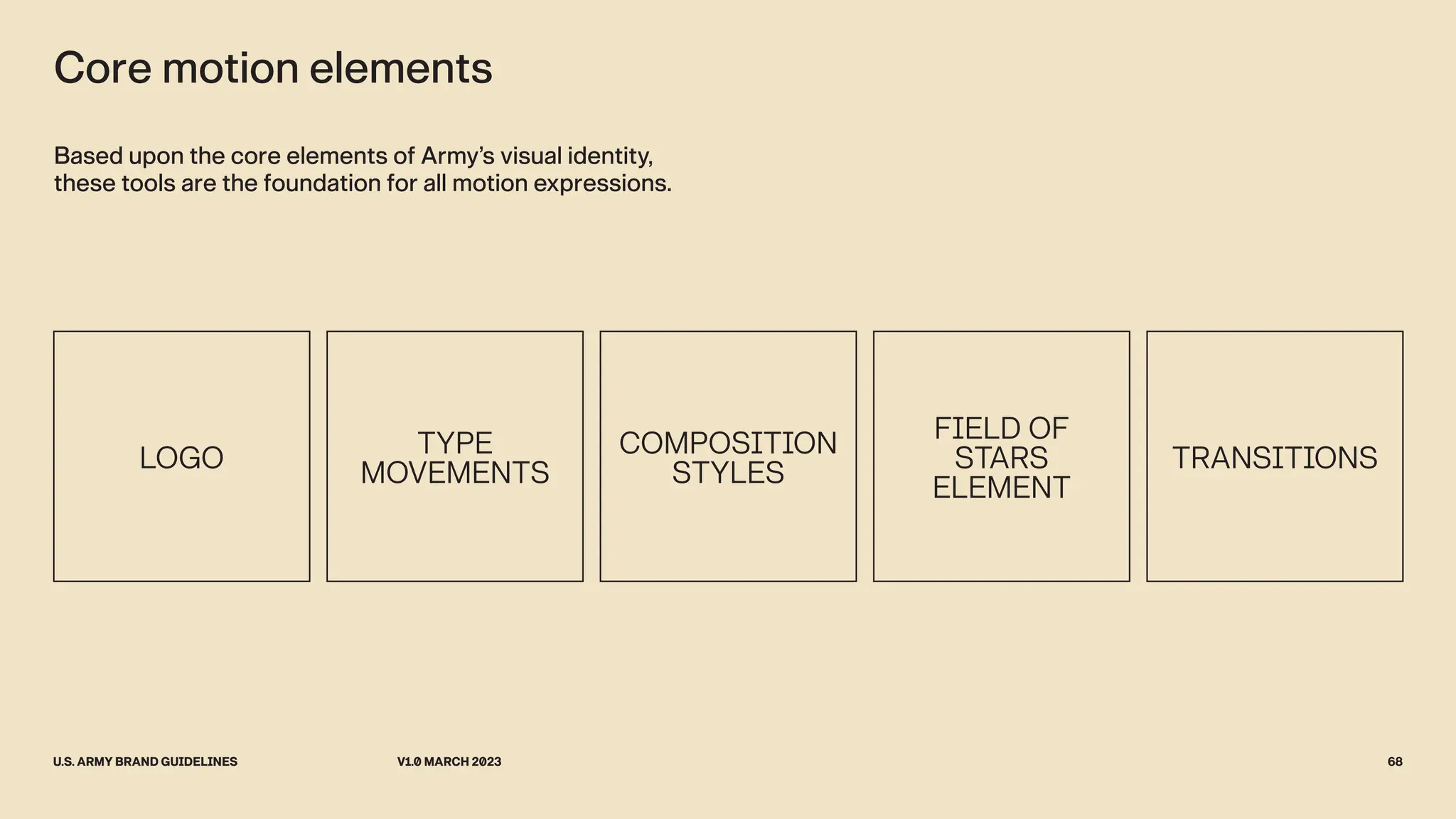 US_Army-Branding-Guidelines--FEB2023.pdf