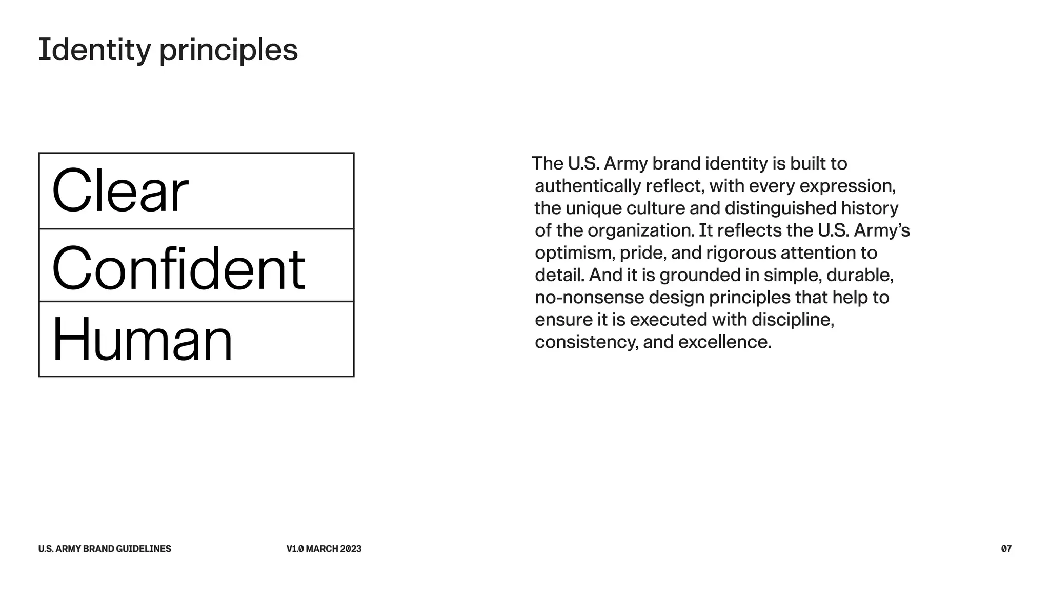 US_Army-Branding-Guidelines--FEB2023.pdf