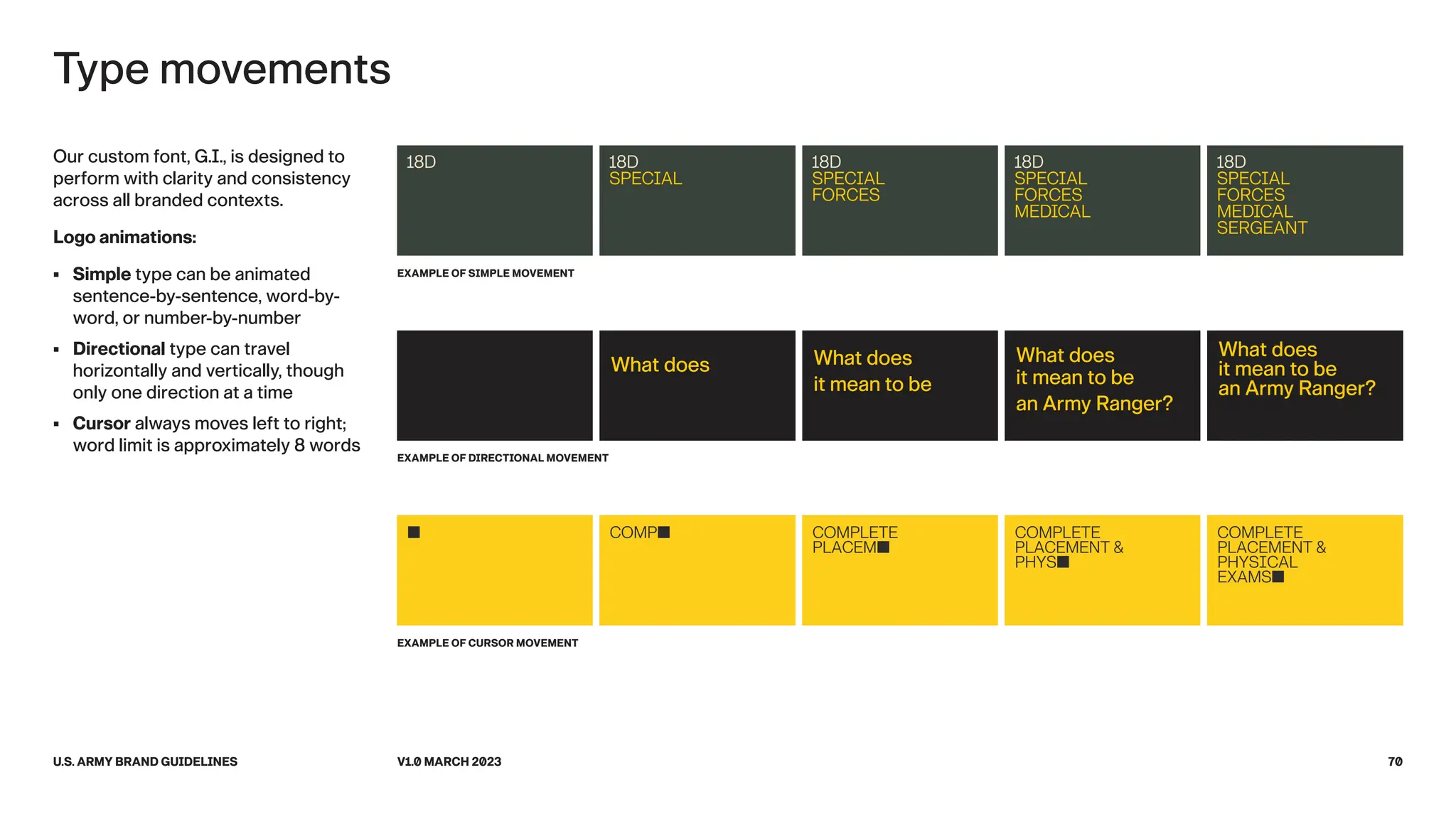 US_Army-Branding-Guidelines--FEB2023.pdf
