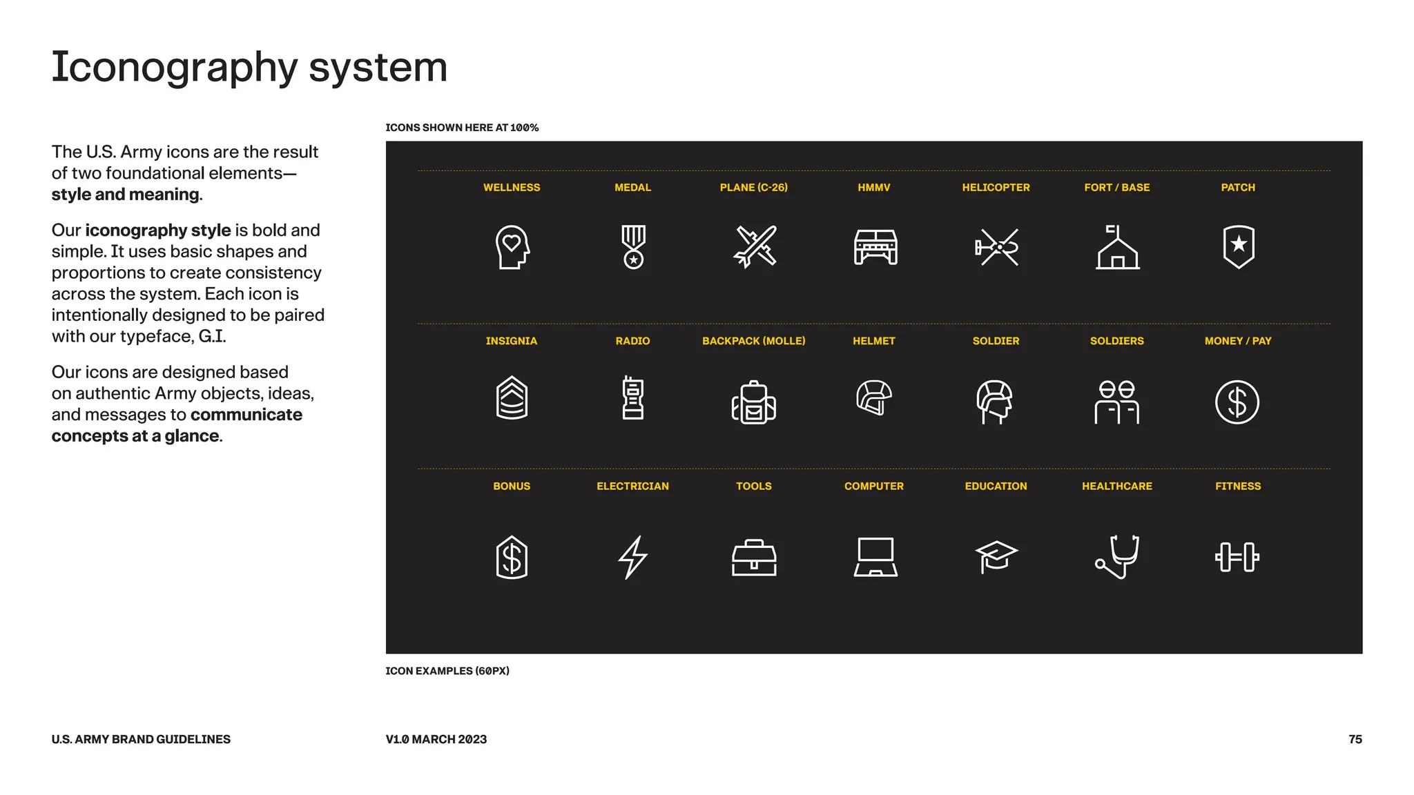 US_Army-Branding-Guidelines--FEB2023.pdf