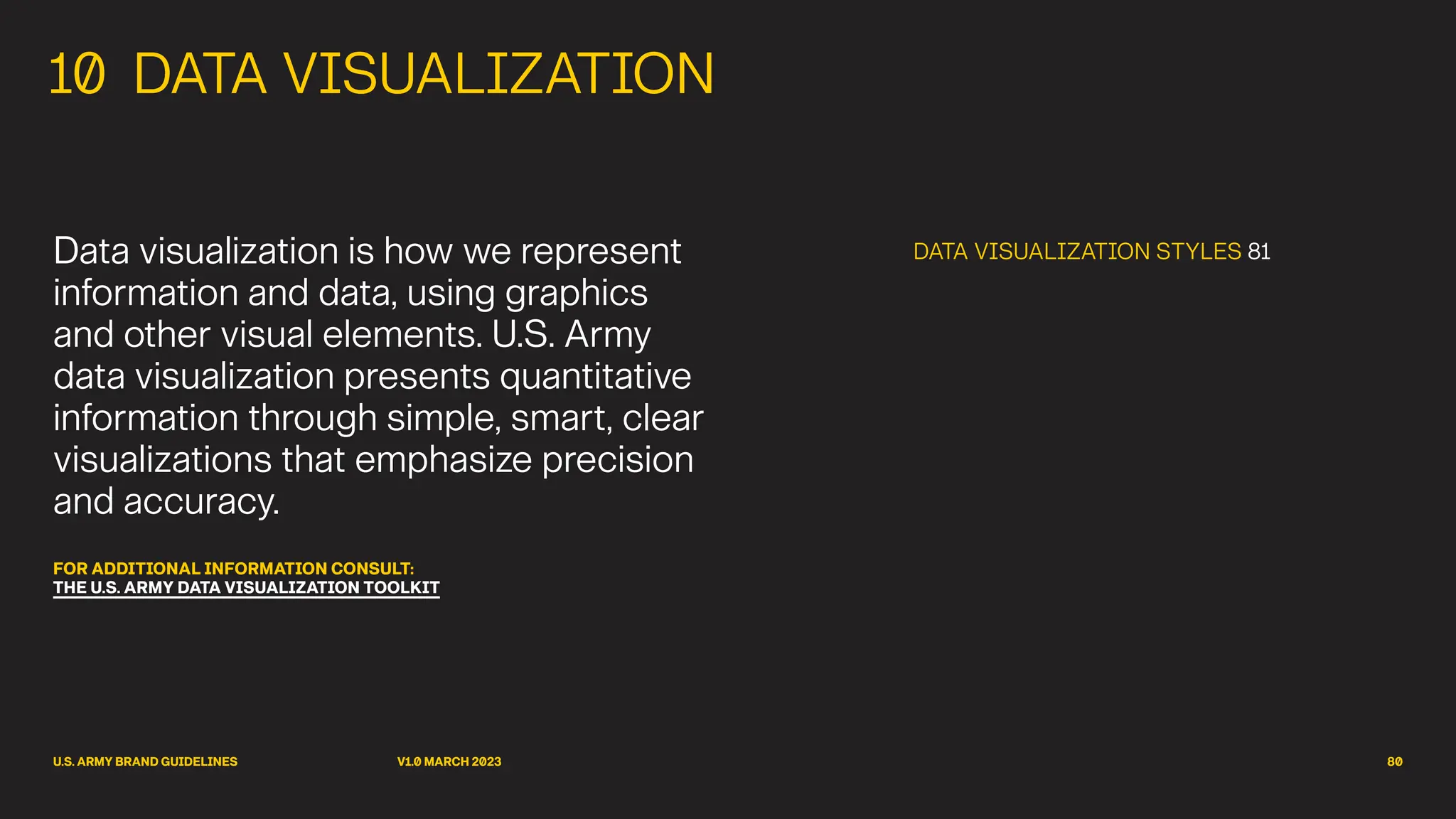 US_Army-Branding-Guidelines--FEB2023.pdf