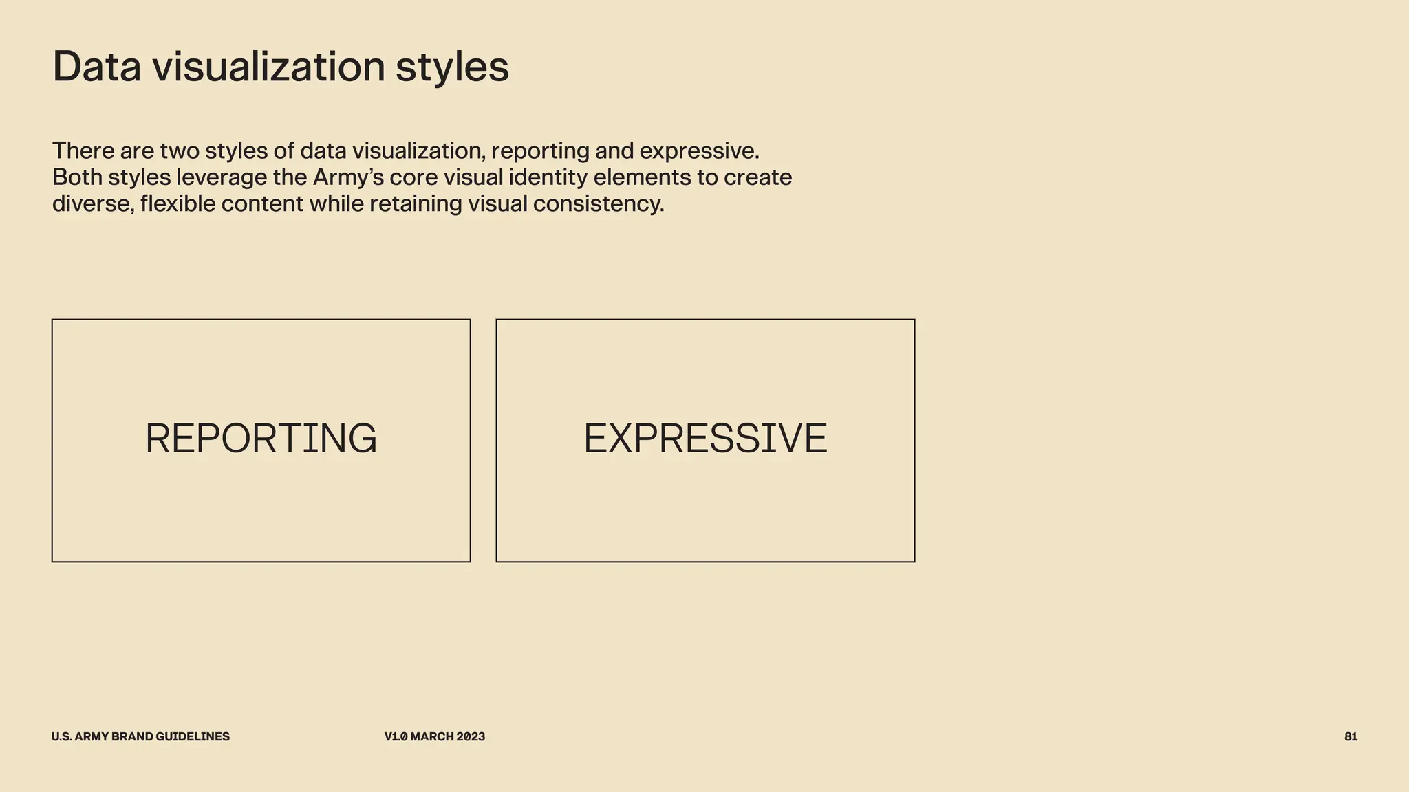 US_Army-Branding-Guidelines--FEB2023.pdf