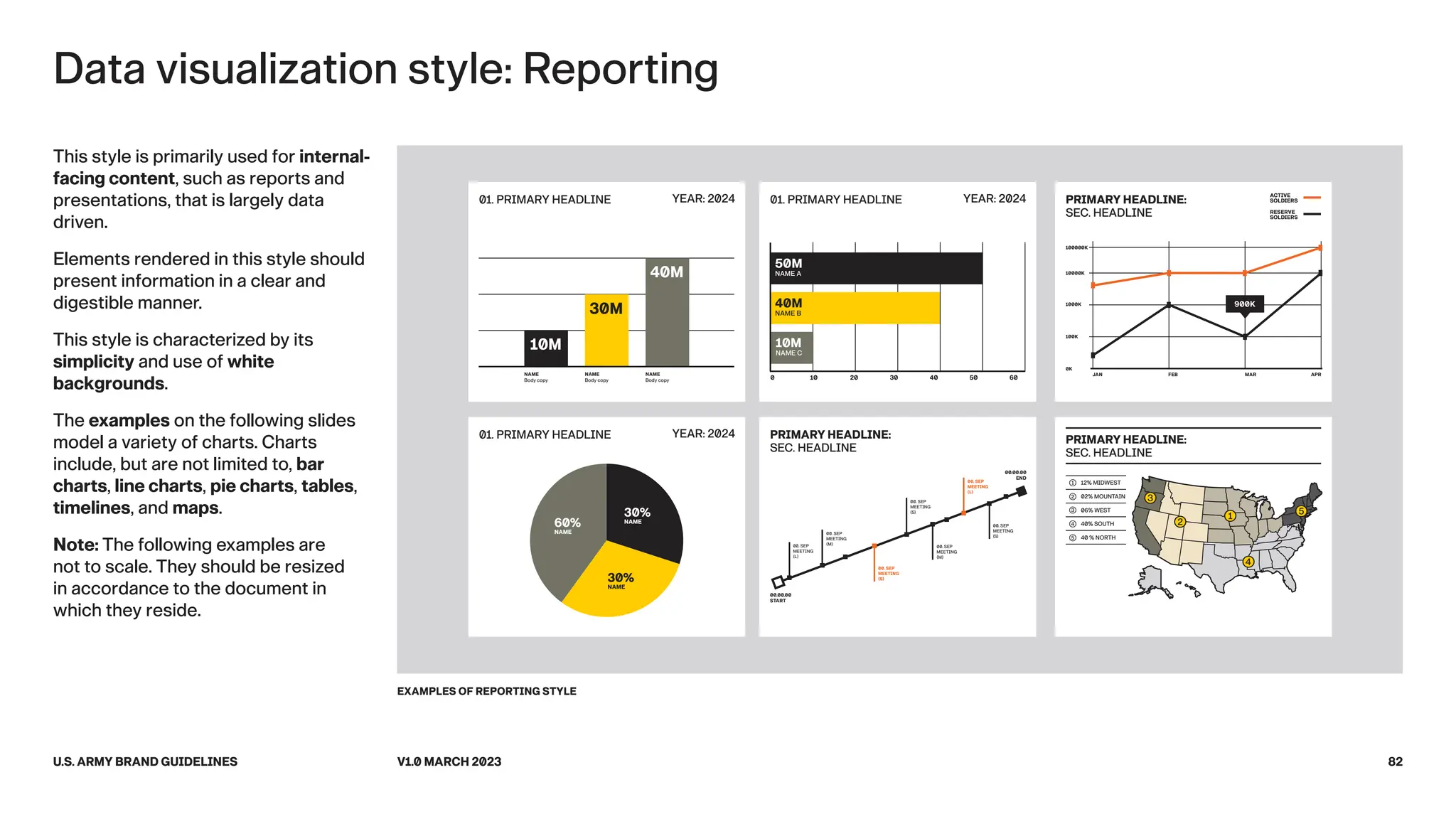 US_Army-Branding-Guidelines--FEB2023.pdf