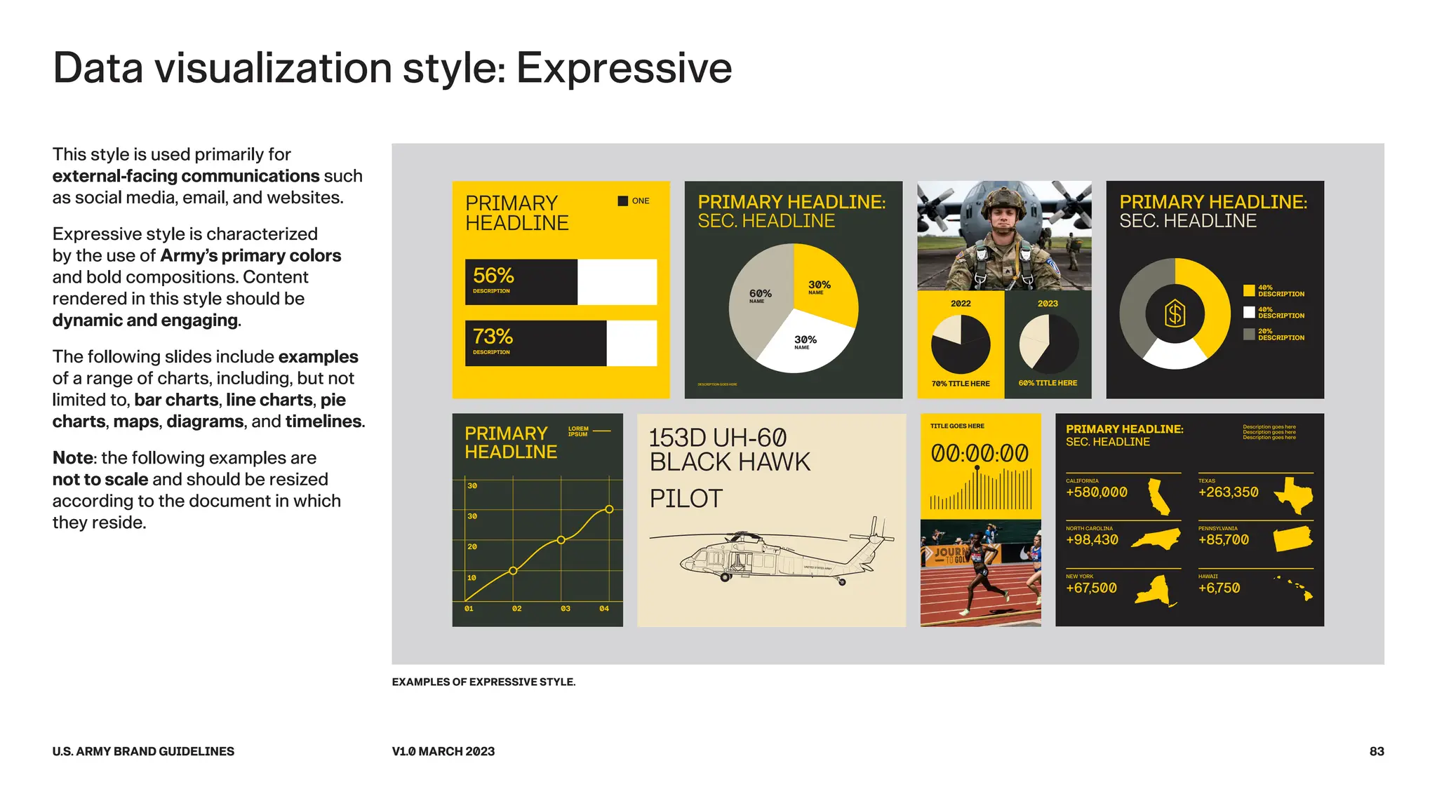 US_Army-Branding-Guidelines--FEB2023.pdf