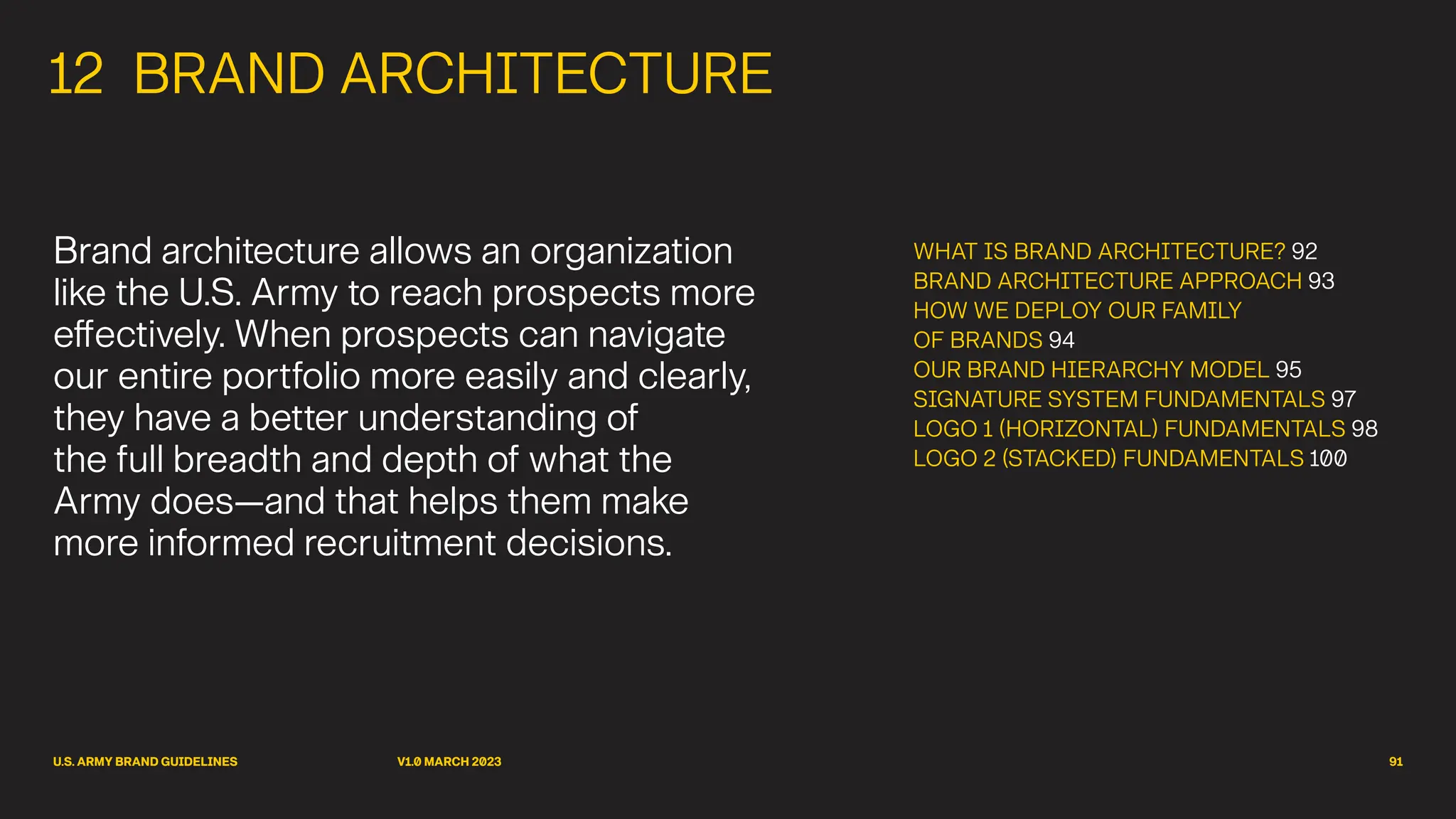 US_Army-Branding-Guidelines--FEB2023.pdf
