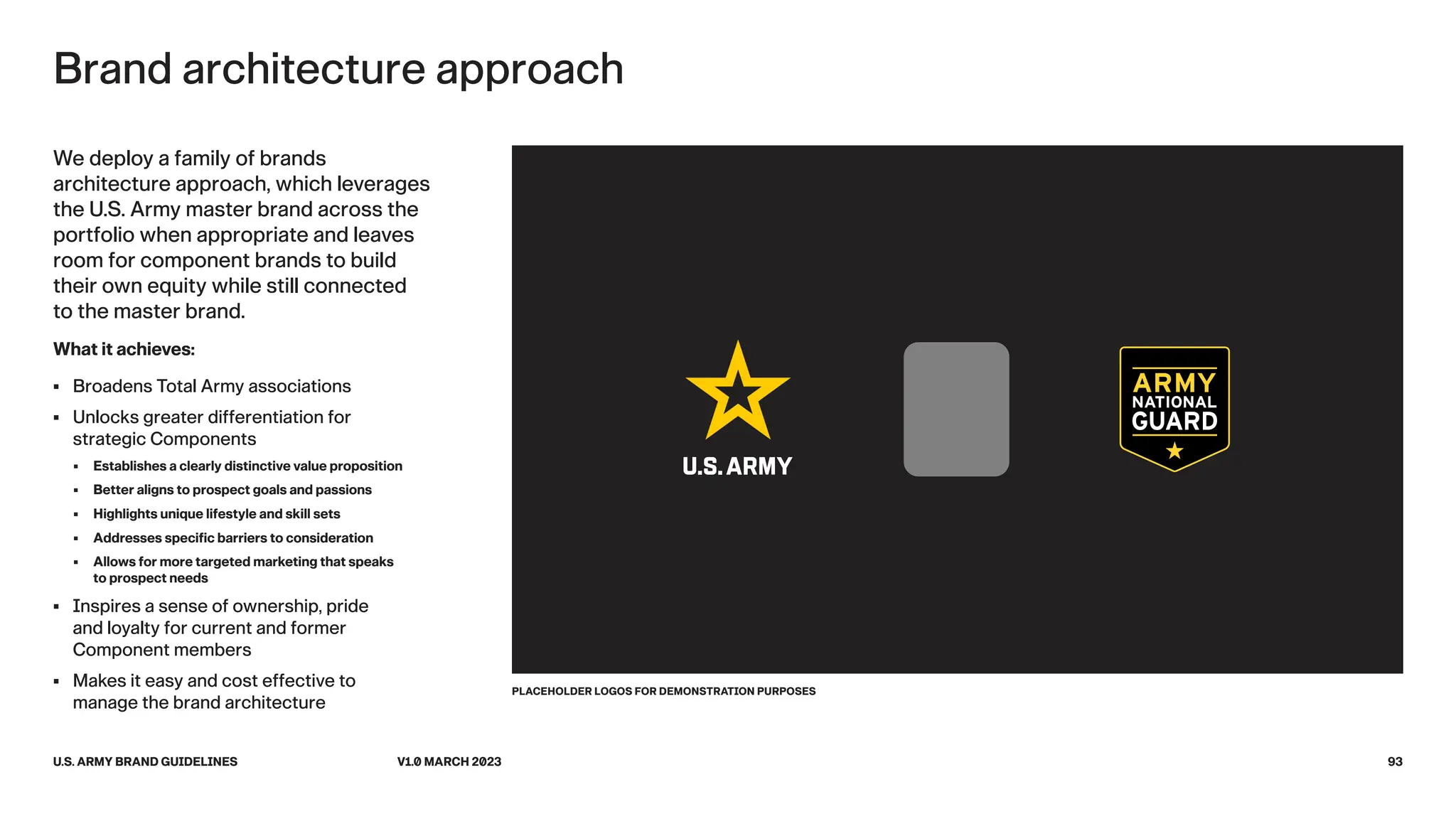 US_Army-Branding-Guidelines--FEB2023.pdf
