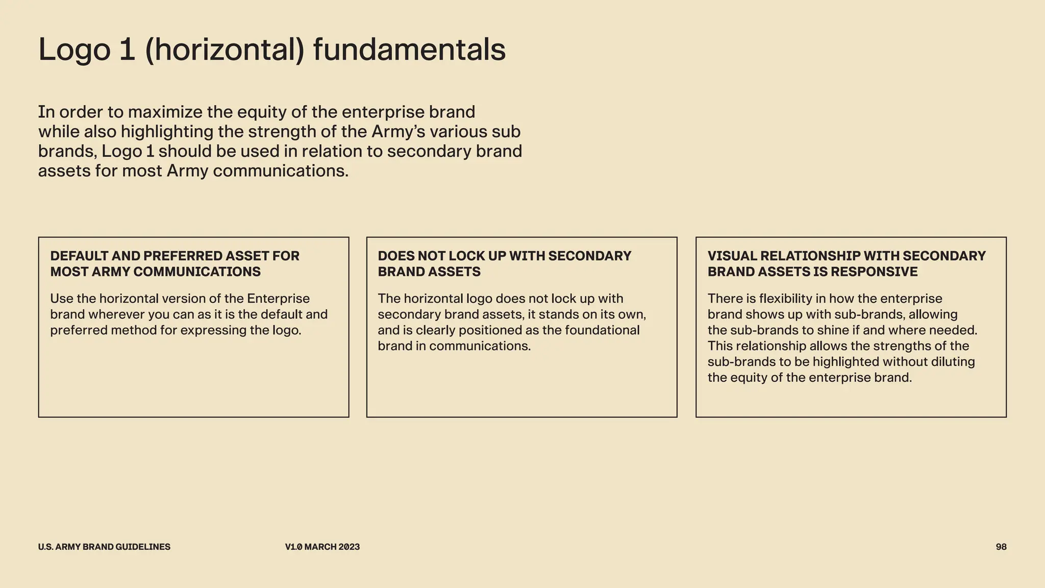 US_Army-Branding-Guidelines--FEB2023.pdf