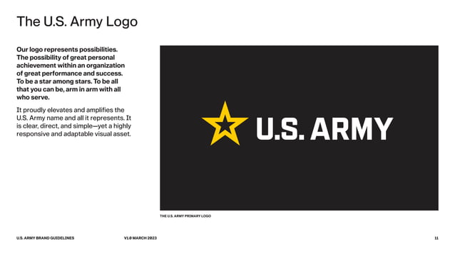 US_Army-Branding-Guidelines--FEB2023.pdf