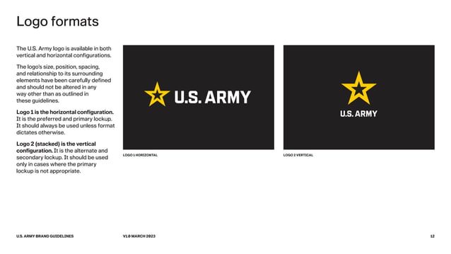 US_Army-Branding-Guidelines--FEB2023.pdf