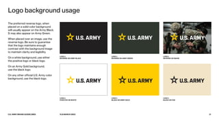 US_Army-Branding-Guidelines--FEB2023.pdf
