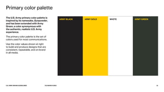 US_Army-Branding-Guidelines--FEB2023.pdf