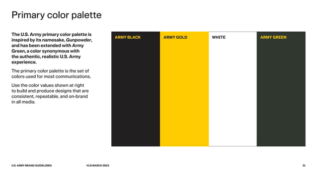 US_Army-Branding-Guidelines--FEB2023.pdf