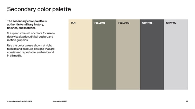 US_Army-Branding-Guidelines--FEB2023.pdf