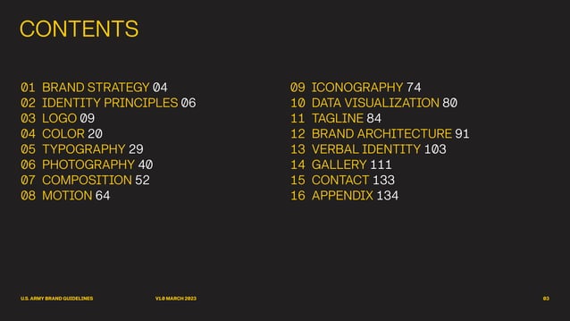 US_Army-Branding-Guidelines--FEB2023.pdf