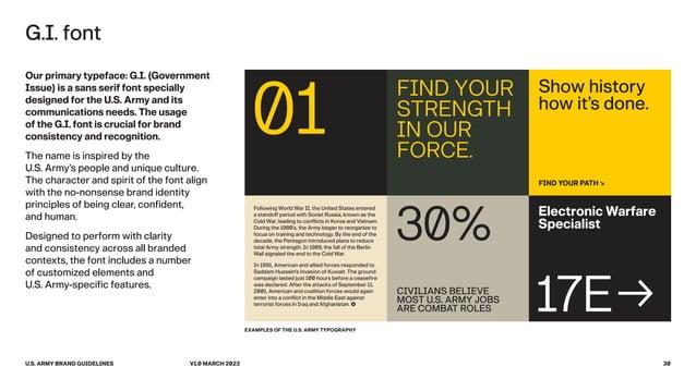 US_Army-Branding-Guidelines--FEB2023.pdf