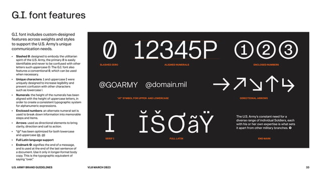 US_Army-Branding-Guidelines--FEB2023.pdf