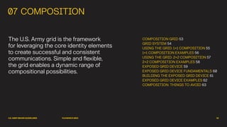 US_Army-Branding-Guidelines--FEB2023.pdf