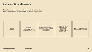 US_Army-Branding-Guidelines--FEB2023.pdf
