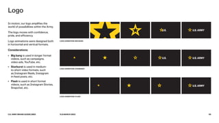 US_Army-Branding-Guidelines--FEB2023.pdf