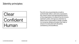 US_Army-Branding-Guidelines--FEB2023.pdf