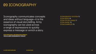 US_Army-Branding-Guidelines--FEB2023.pdf
