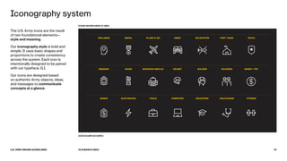 US_Army-Branding-Guidelines--FEB2023.pdf