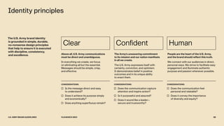 US_Army-Branding-Guidelines--FEB2023.pdf