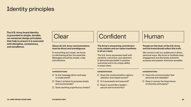 US_Army-Branding-Guidelines--FEB2023.pdf
