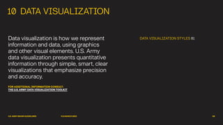 US_Army-Branding-Guidelines--FEB2023.pdf