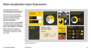 US_Army-Branding-Guidelines--FEB2023.pdf