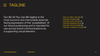 US_Army-Branding-Guidelines--FEB2023.pdf