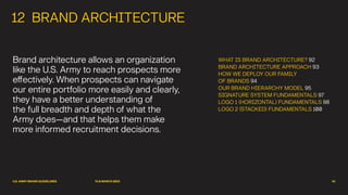 US_Army-Branding-Guidelines--FEB2023.pdf