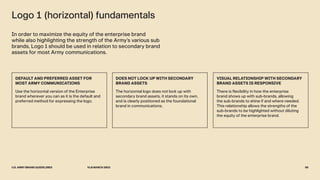 US_Army-Branding-Guidelines--FEB2023.pdf