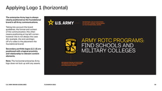 US_Army-Branding-Guidelines--FEB2023.pdf