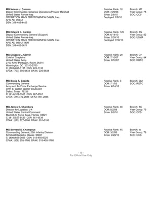 Us army officer-roster-2012 | PDF