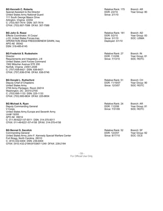 Us army officer-roster-2012 | PDF