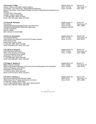 Us army officer-roster-2012 | PDF