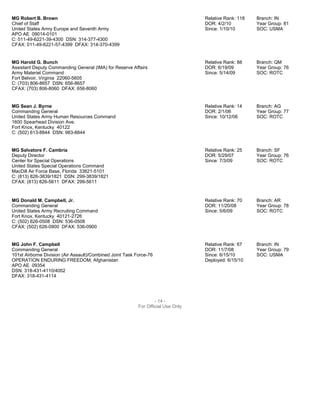 Us army officer-roster-2012 | PDF