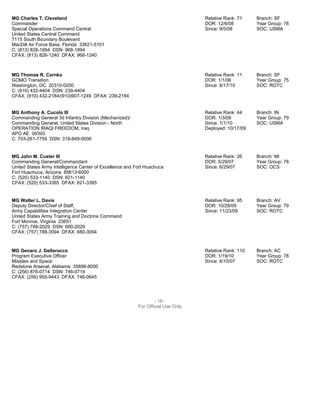 Us army officer-roster-2012 | PDF